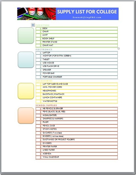 Grown up Gear for University Students - Back-to-School supplies are not ...