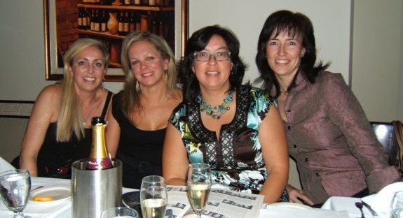 10 Reasons to Go to Your High School Reunion & Travel Back in Time ...