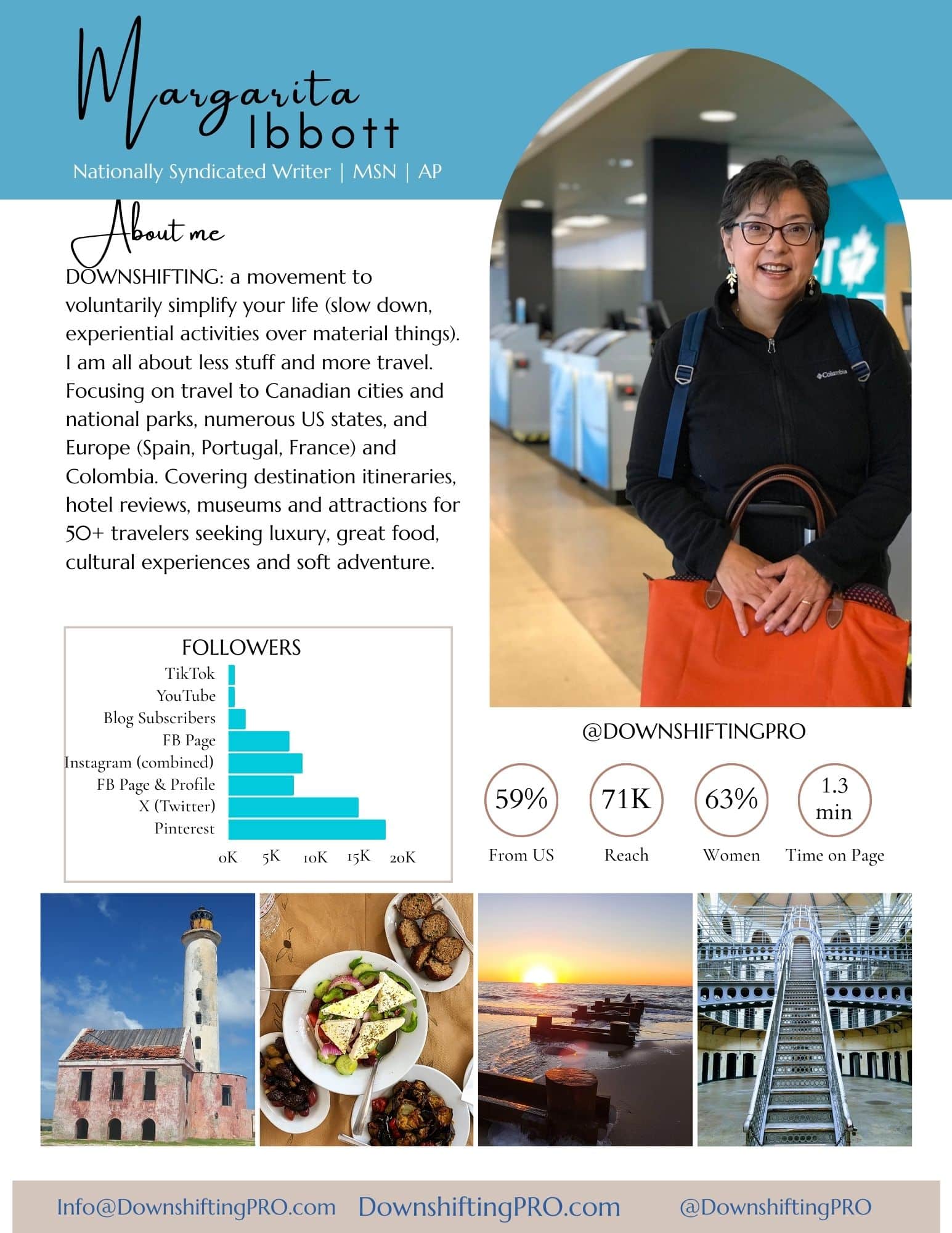 Media Kit - Margarita Ibbott @DownshiftingPRO ~ DownshiftingPRO